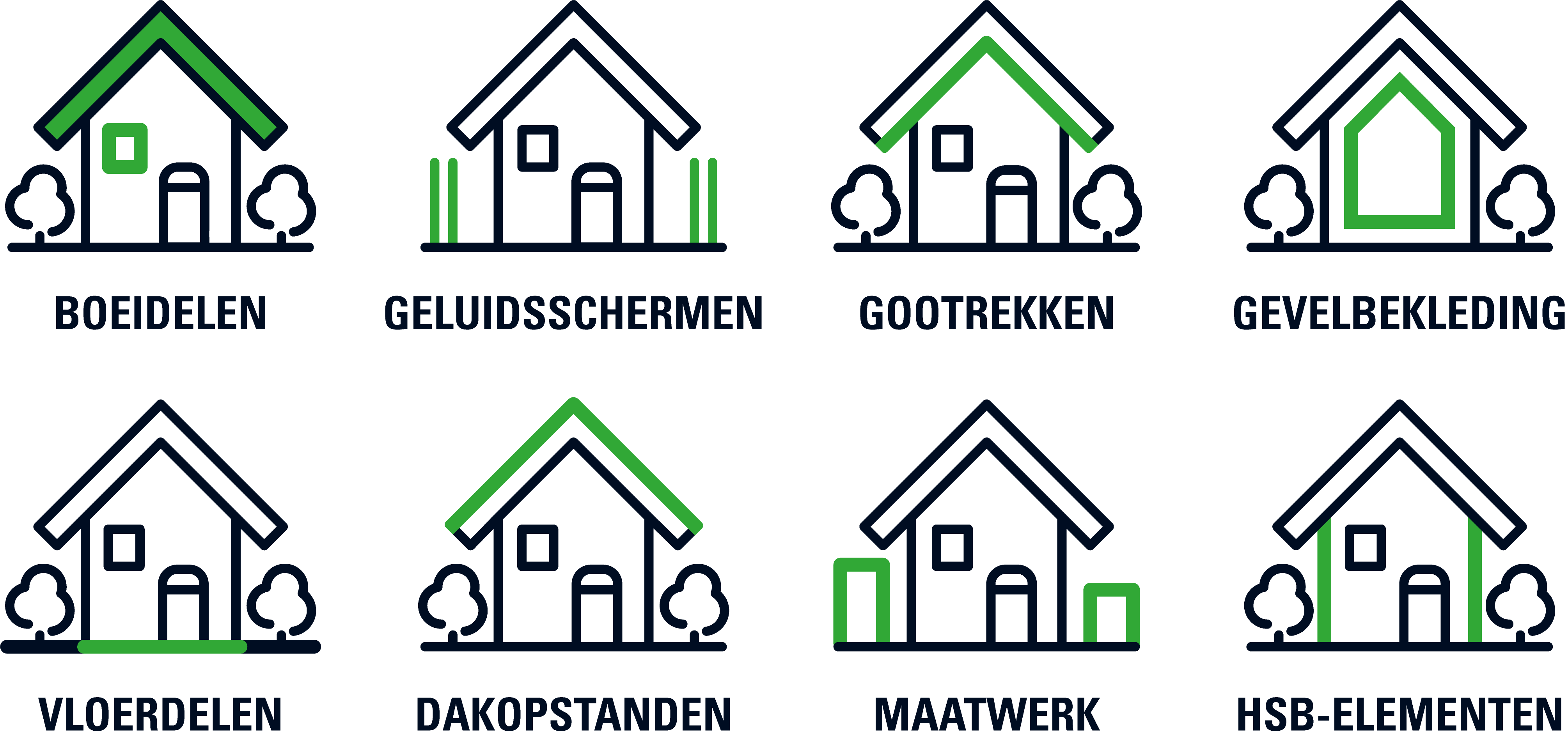 Prefab elementen