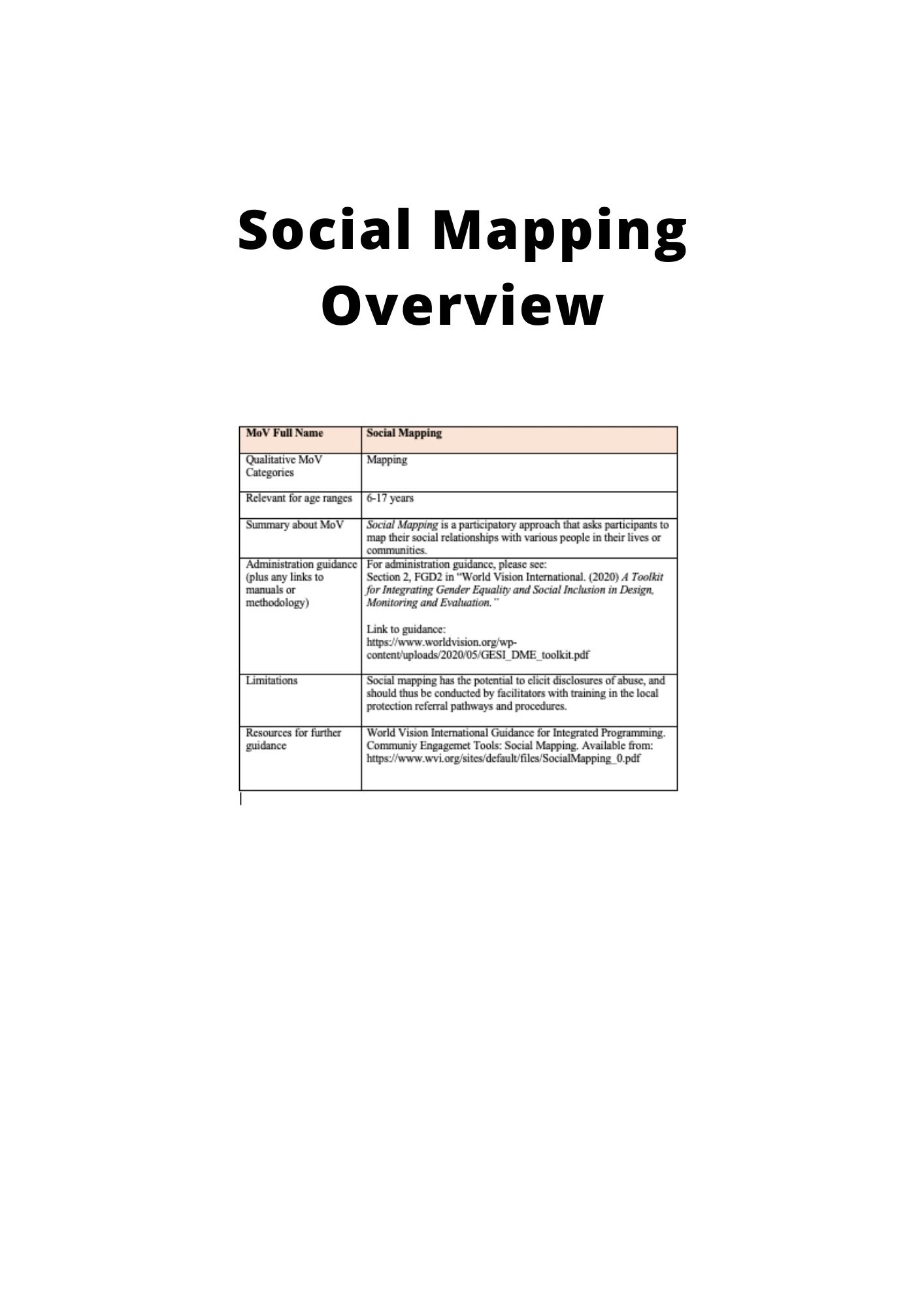 SOCIAL MAPPING OVERVIEW - IASC MHPSS M&E FRAMEWORK MOV Toolkit - The MHPSS Network