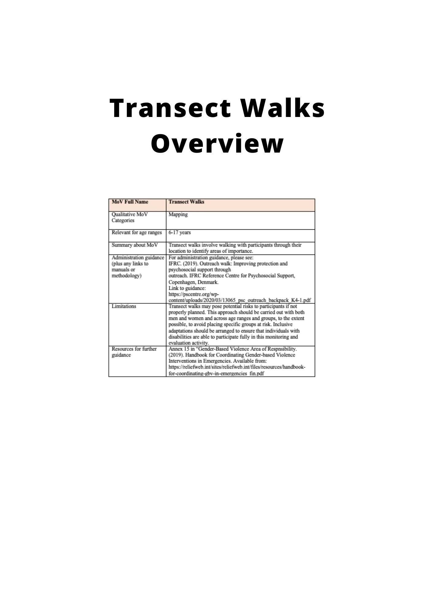 TRANSECT WALKS OVERVIEW - IASC MHPSS M&E FRAMEWORK MOV Toolkit - The ...