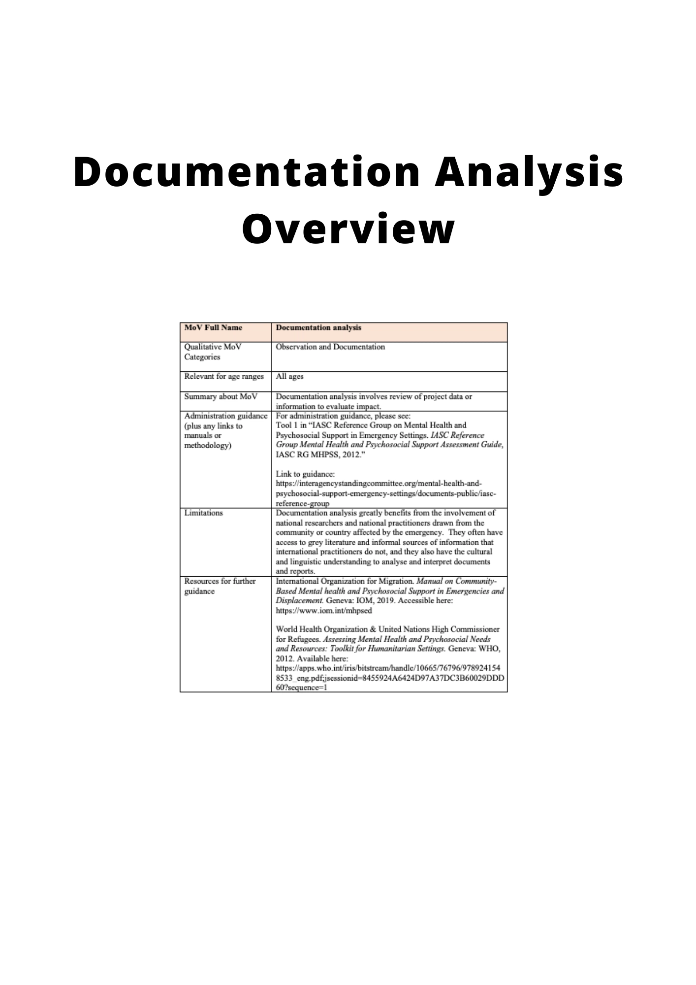 Documentation Analysis Overview Iasc Mhpss M E Framework Mov Toolkit