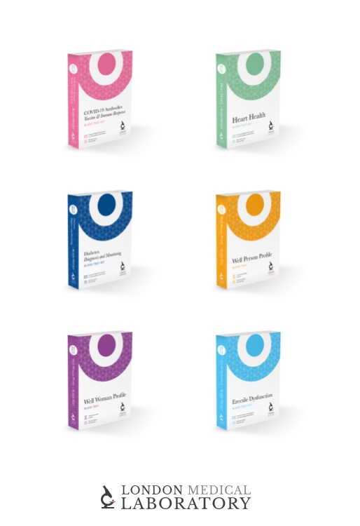 Pharmadoctor | Helping pharmacies deliver private clinical services