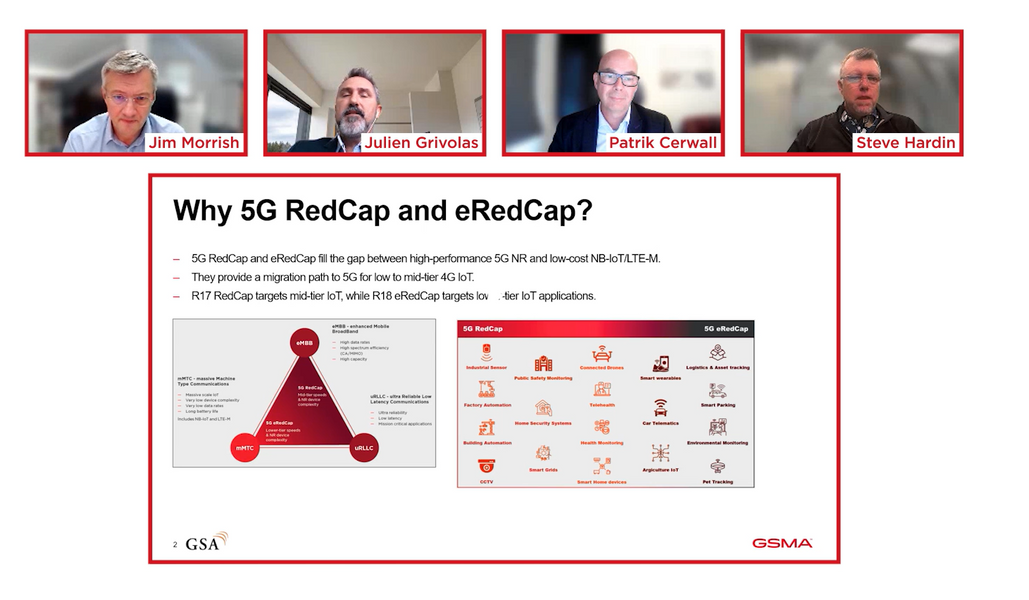 5G RedCap, eRedCap, and IoT Connectivity - Transforma Insights